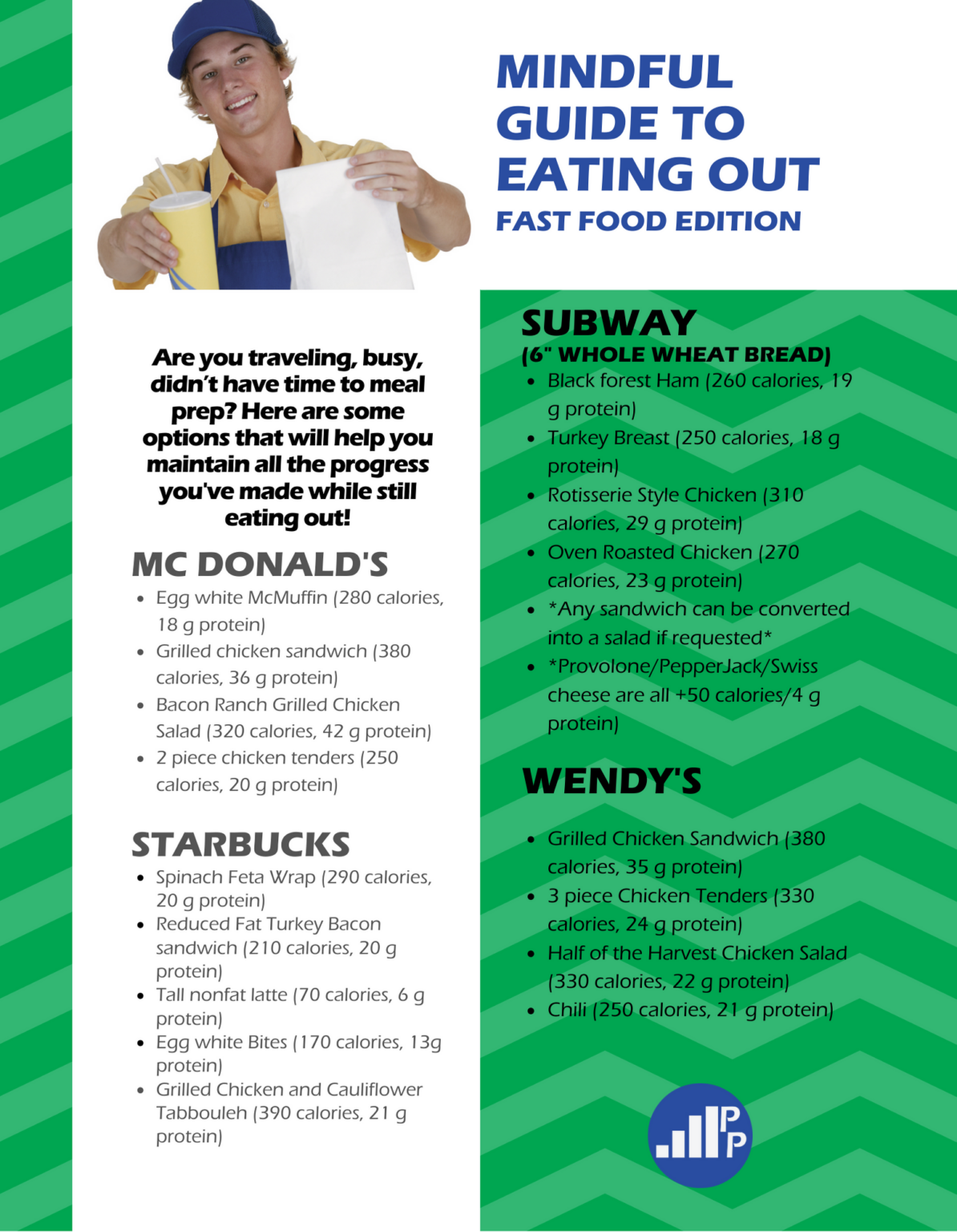 3 Restaurant Strategies for Ordering Goal-Oriented Food - Progressive ...